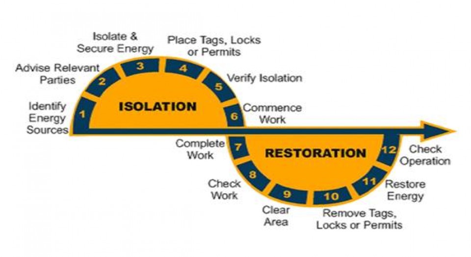 Hydraulics Refresher - APT Hydraulics