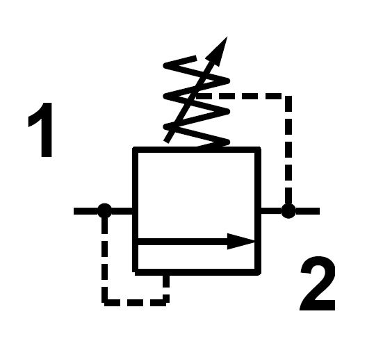 relief symbol - APT Training